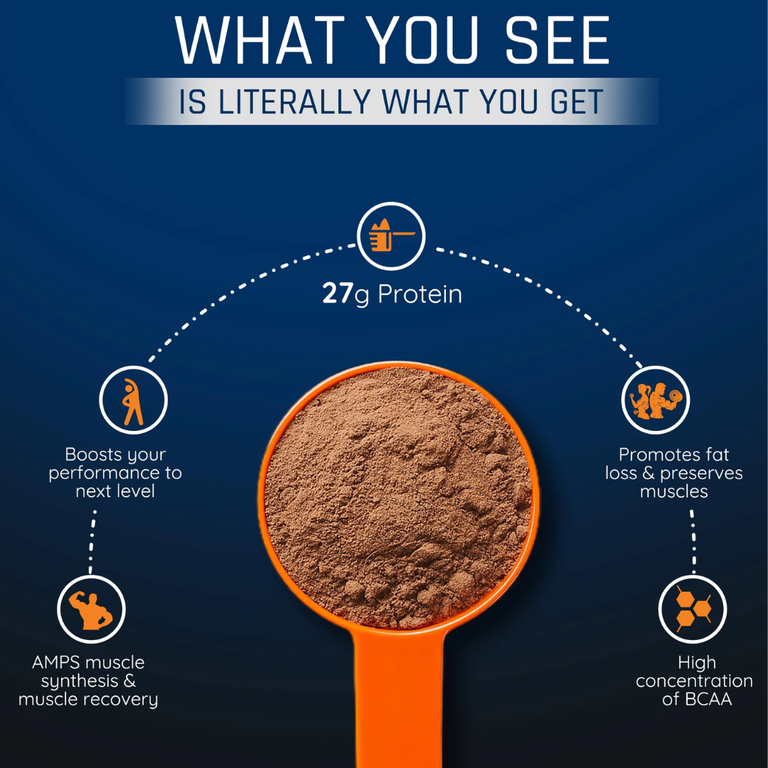 ASITIS Atom Whey Protein with Enzymeblend | Fitfuel Nutrition