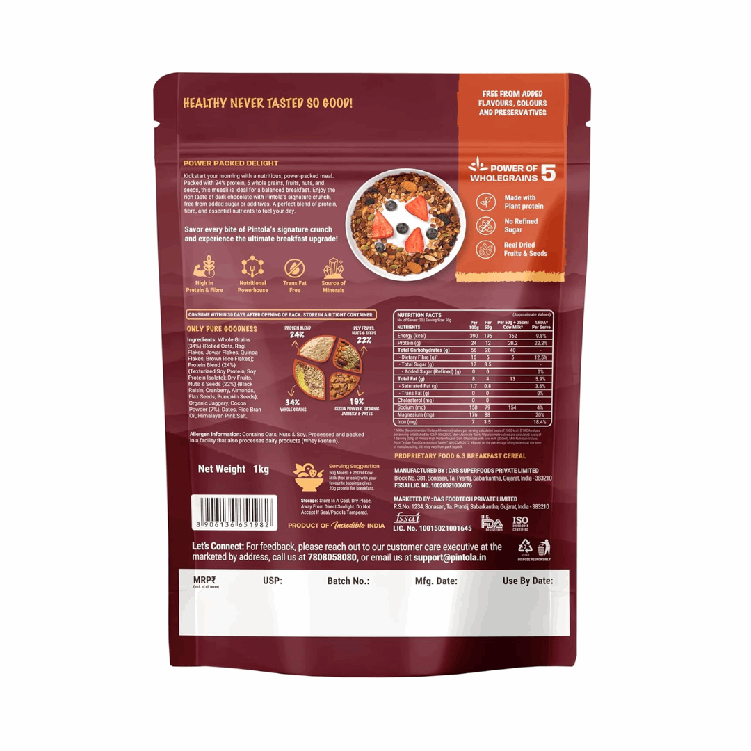 PINTOLA 24g High Protein Muesli | Fitfuel Nutrition